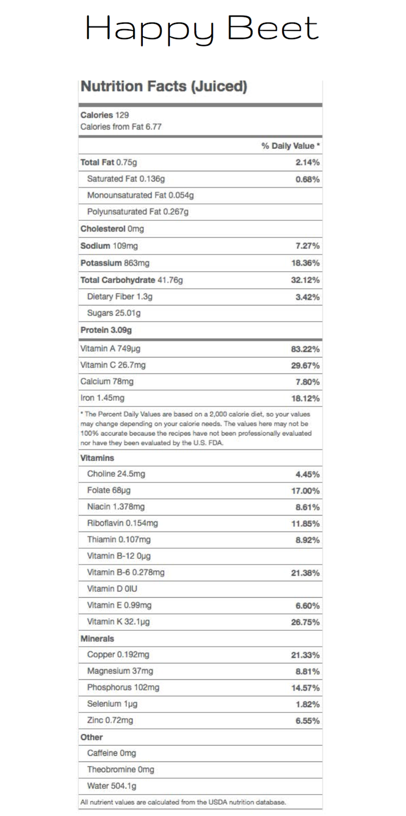 Happy Beet From Bowling Green’s Zest Juice for Life is The Delicious ...